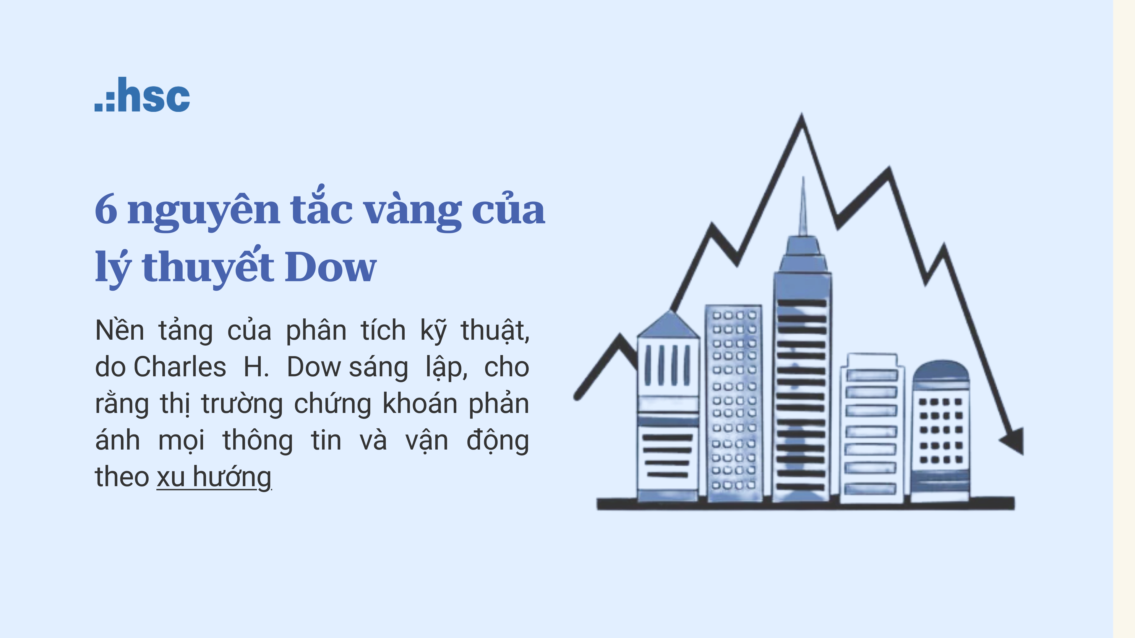 6 nguyên tắc vàng của lý thuyết Dow